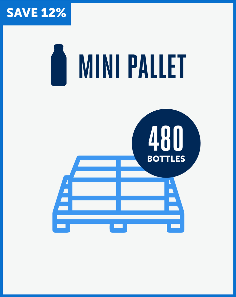 Open Water | Aluminum Bottled Water Mini Pallet